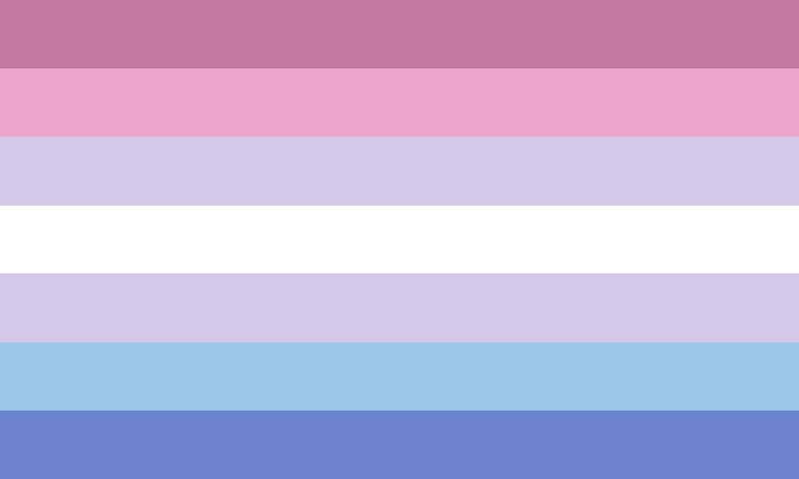 What Does Bigender Mean? - HER